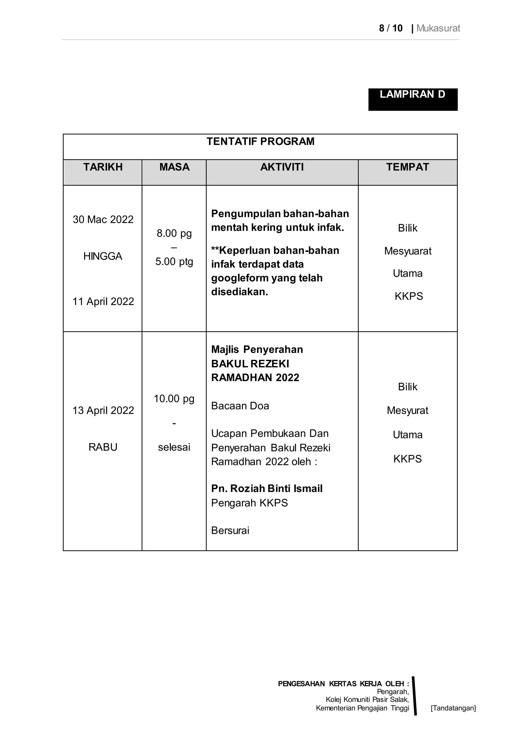 KERTAS KERJA KK PASIR SALAK - BAKUL REZEKI RAMADHAN KKPS 2022.docx