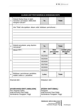 KERTAS KERJA KK PASIR SALAK - BAKUL REZEKI RAMADHAN KKPS 2022.docx