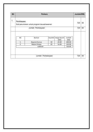 Kertas kerja kursus francais | DOC