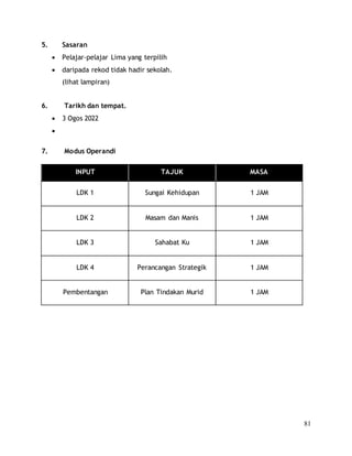 KERTAS KERJA KURSUS JATI DIRI REMAJA.docx