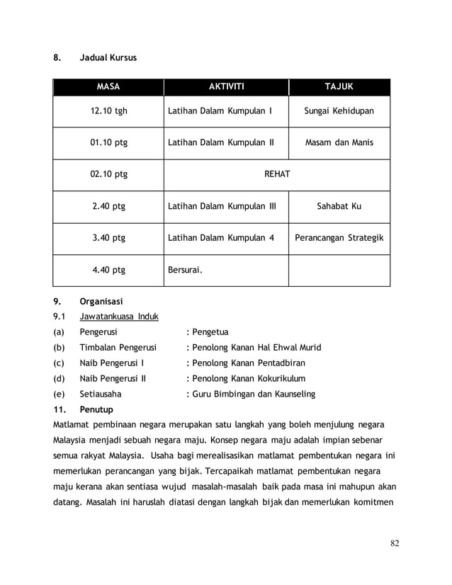 KERTAS KERJA KURSUS JATI DIRI REMAJA.docx
