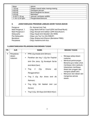 Kertas Kerja LAMBAIAN AIDILFITRI RIMUP.docx