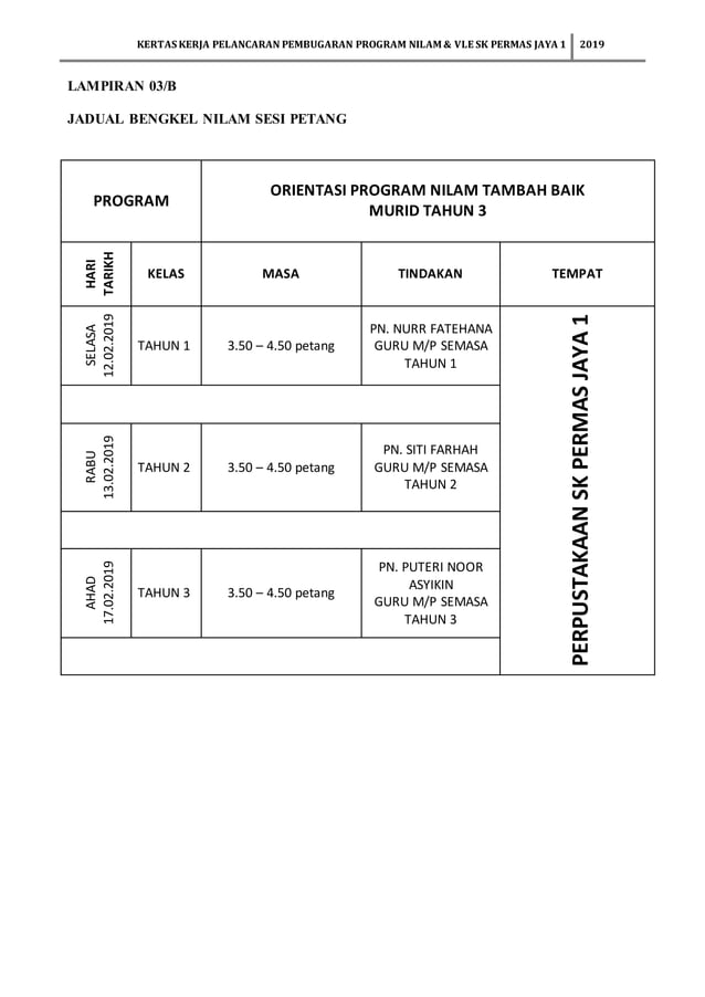 Kertas kerja lancar pembugaran nilam 2019 | DOCX