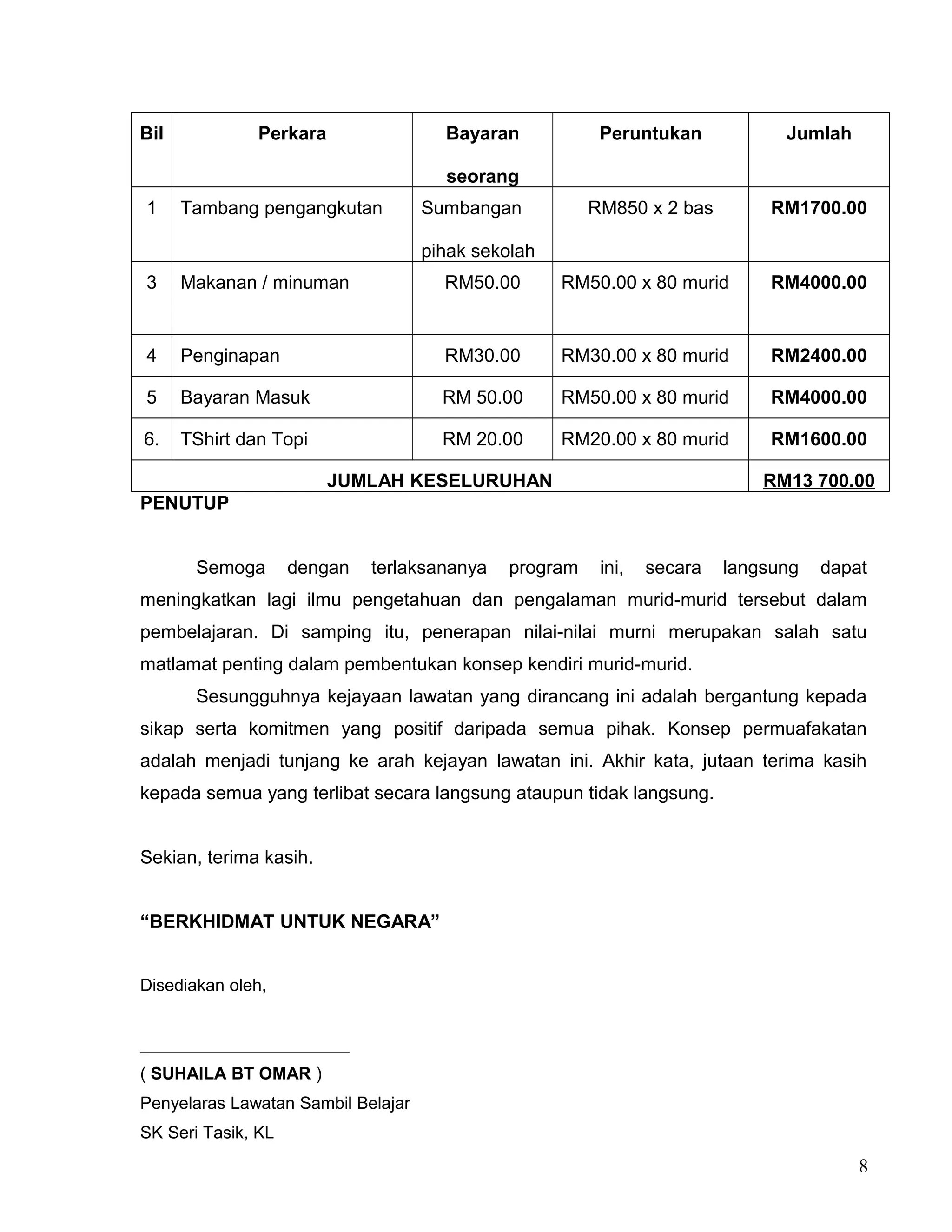 Kertas kerja l angkawi | PDF