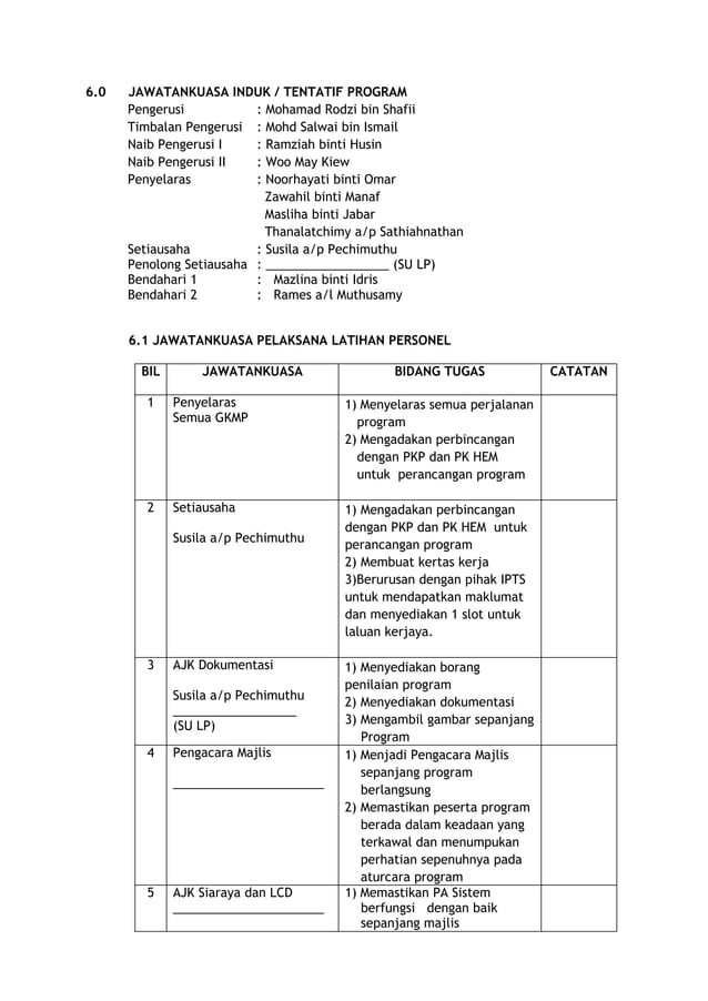 KERTAS KERJA LATIHAN FOMCA.docx