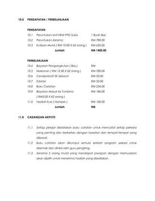 Kertas kerja lawatan sambil belajar | DOC