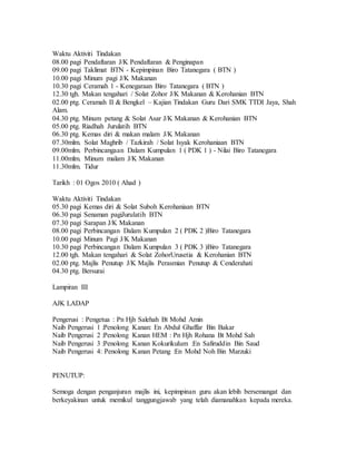 Kertas Kerja Ldp 2 Doc