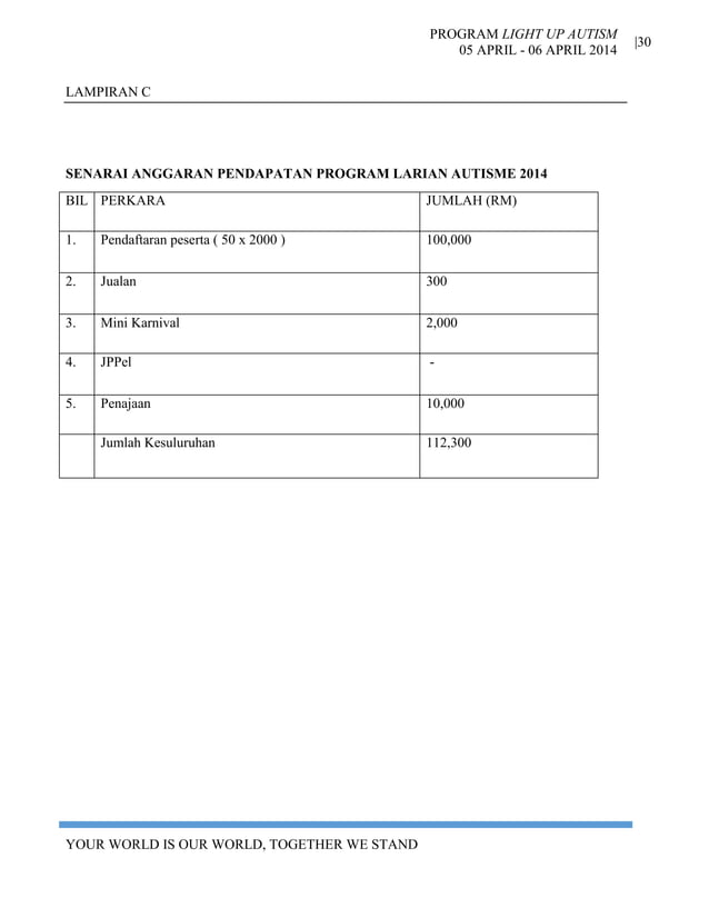 Kertas kerja light up autism | DOCX