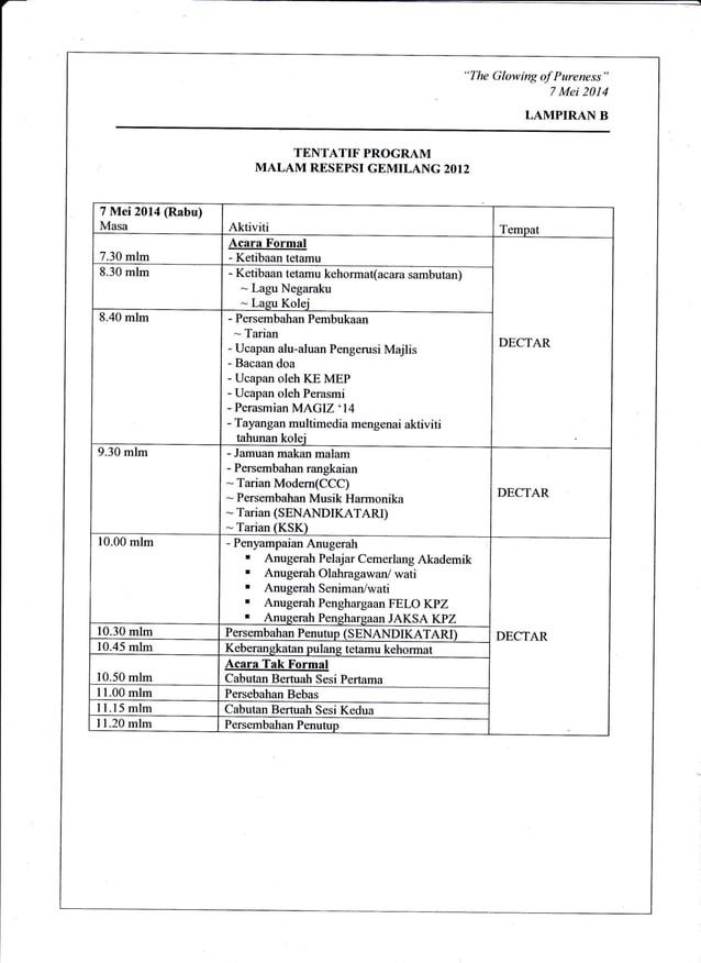Kertas kerja magiz 14,kpz | PDF