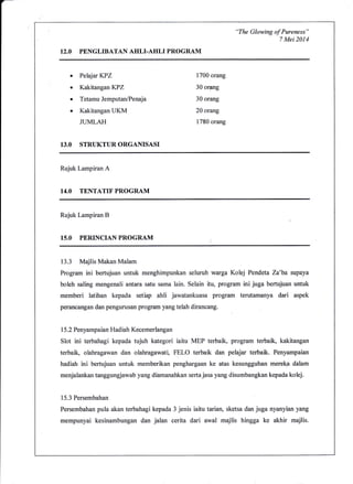 Kertas kerja magiz 14,kpz | PDF