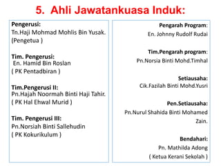 KERTAS KERJA MAJLIS GRADUASI 2018.pptx