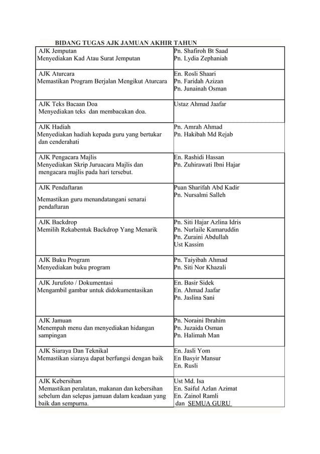 Kertas kerja majlis jamuan akhir tahun anjuran kelab guru.skkb