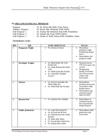 Kertas kerja majlis pelancaran | DOCX