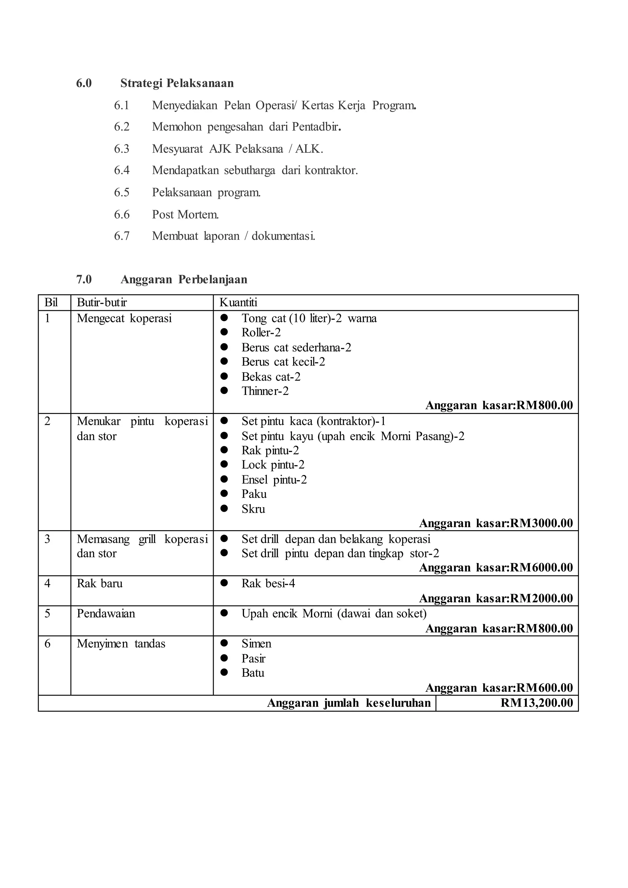 Kertas kerja menaiktaraf koperasi | DOCX