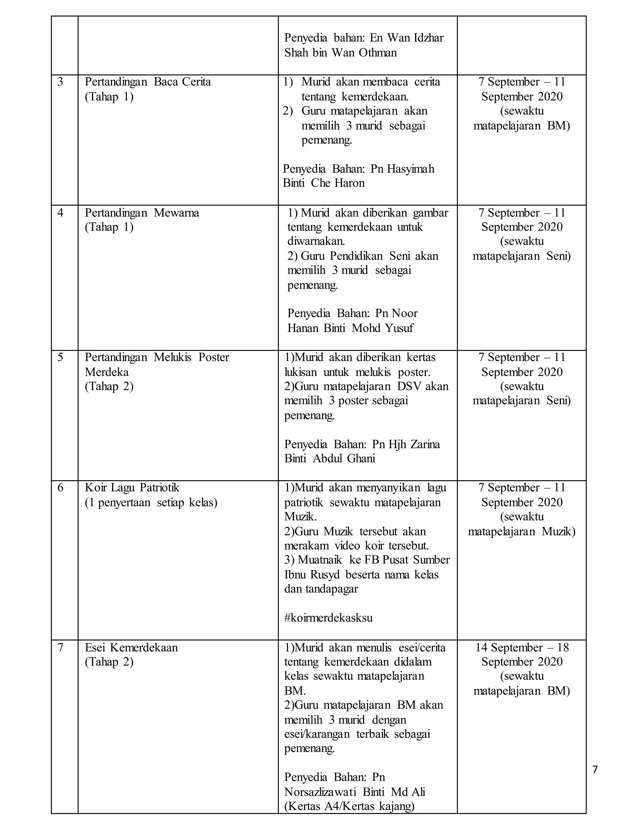 KERTAS KERJA MERDEKA 2020.docx