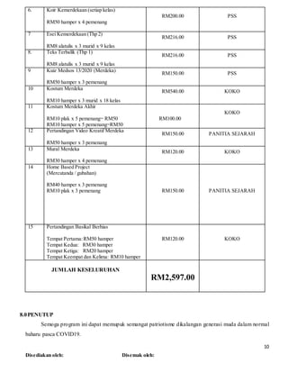 KERTAS KERJA MERDEKA 2020.docx