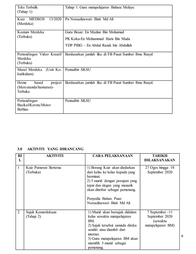 KERTAS KERJA MERDEKA 2020.docx