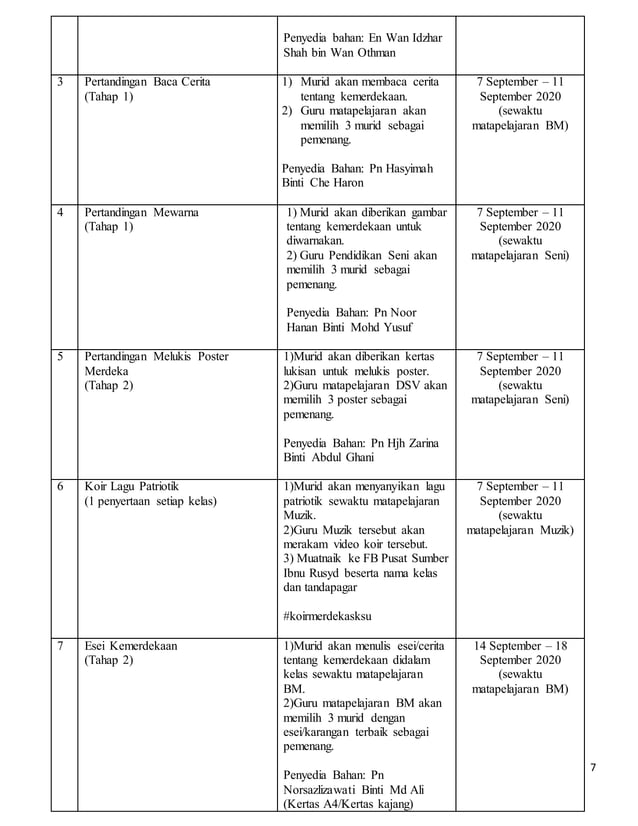 KERTAS KERJA MERDEKA 2020.docx