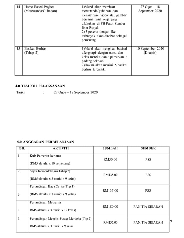 KERTAS KERJA MERDEKA 2020.docx