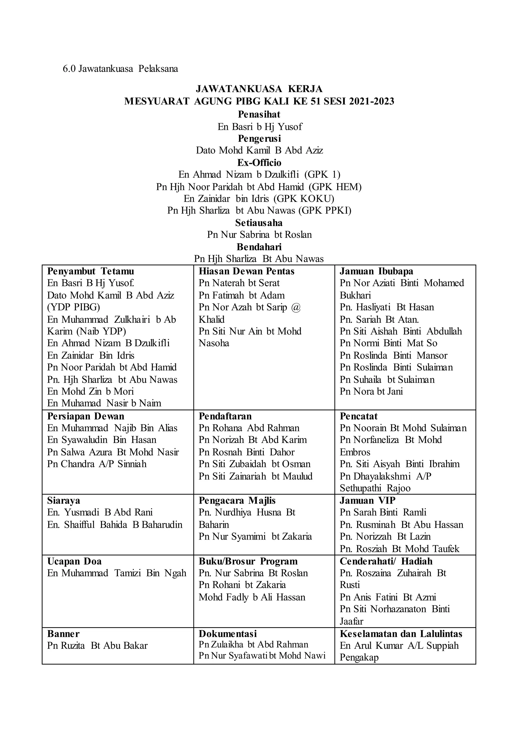 KERTAS KERJA MESYUARAT AGUNG PIBG 2022 (1).docx