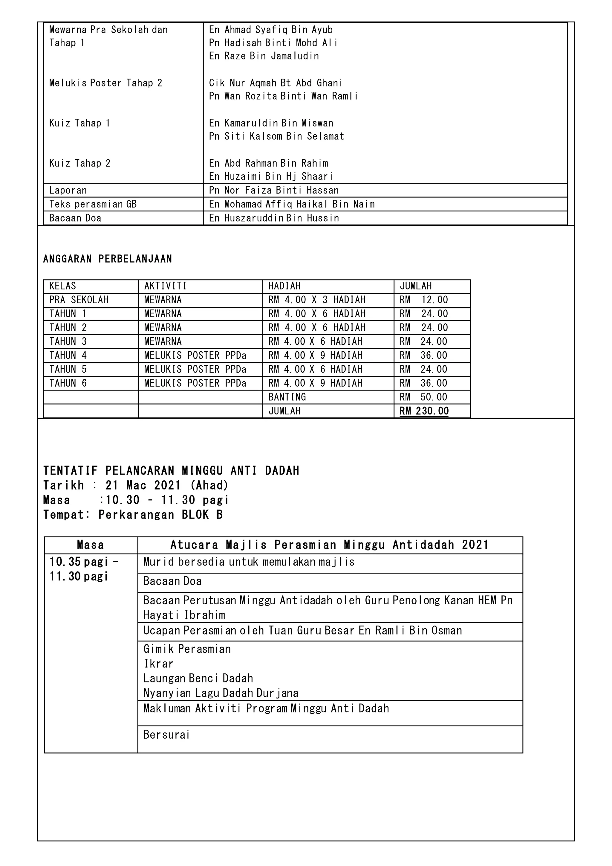 Kertas kerja minggu dadah 2021 | DOC