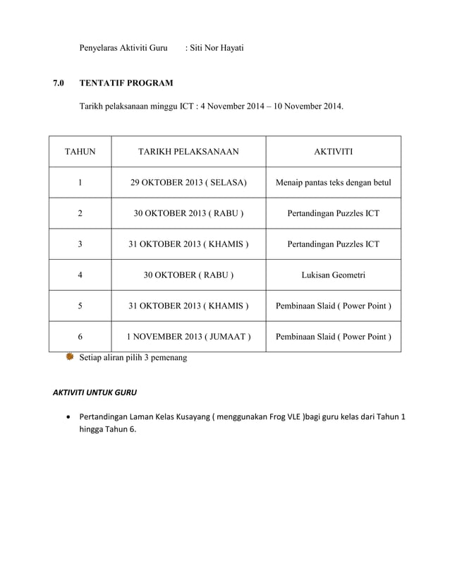 Kertas kerja minggu ict peringkat sk au keramat | DOCX