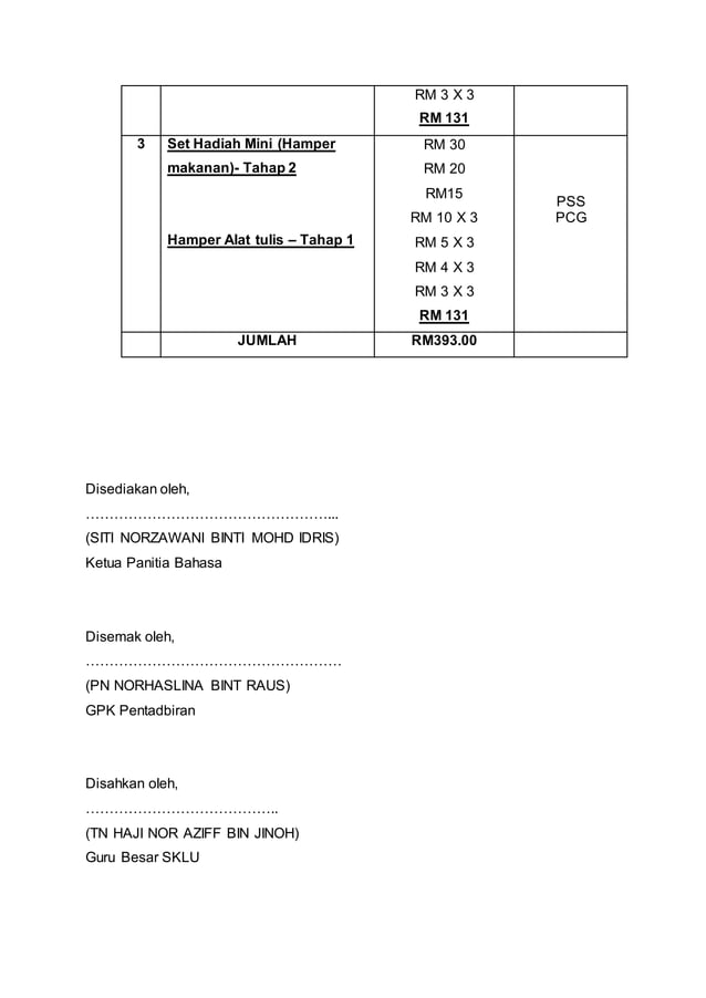 Kertas kerja mnggu bahasa 2021 | DOCX
