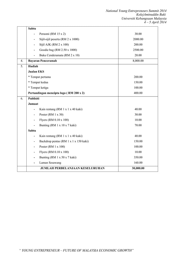 Kertas kerja NYES 2014 | PDF