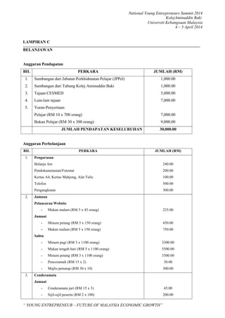 Kertas kerja NYES | PDF
