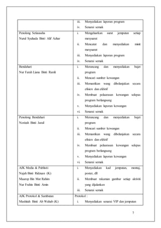 Kertas kerja pengurusan sukan dan rekreasi | DOCX