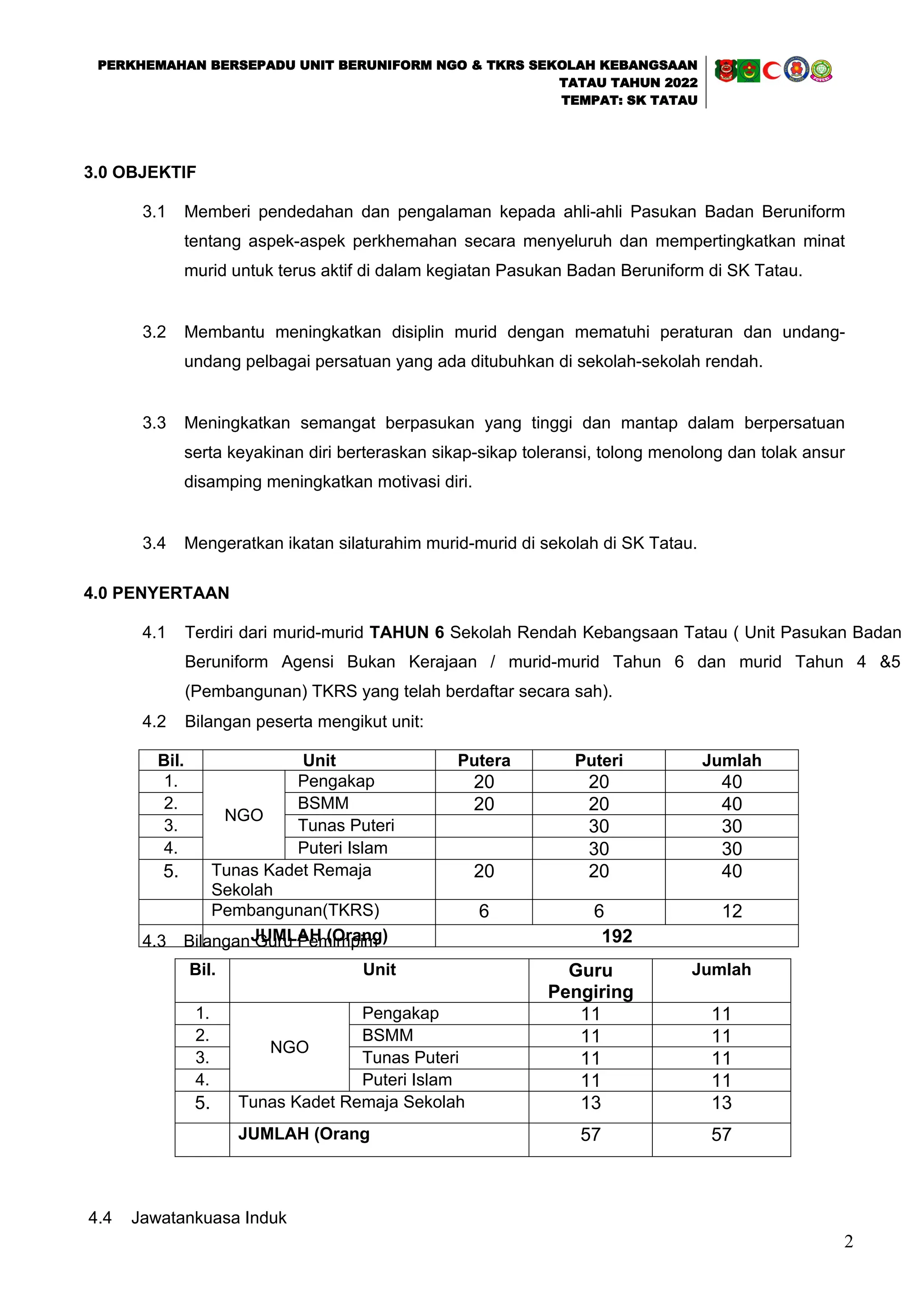 KERTAS KERJA PERKHEMAHAN BERSEPADU PASUKAN BADAN BERUNIFORM NGO 2022.docx