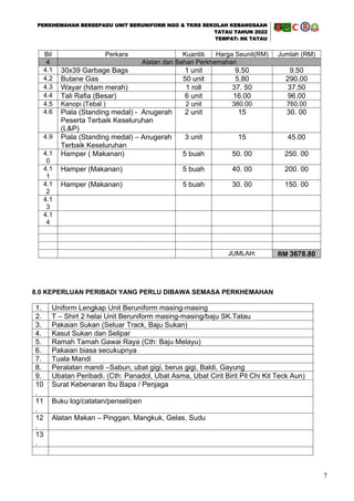 KERTAS KERJA PERKHEMAHAN BERSEPADU PASUKAN BADAN BERUNIFORM NGO 2022.docx