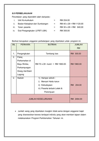 Kertas kerja perkhemahan pengakap 2015 | DOC