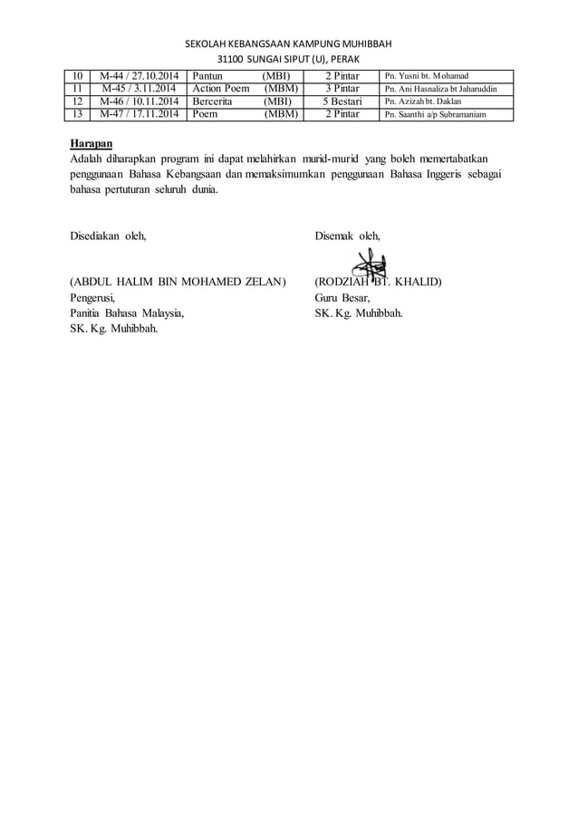 Kertas kerja persembahan murid semasa perhimpunan mingguan | DOCX