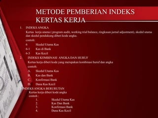 kertas kerja pertemuan 10.pptx