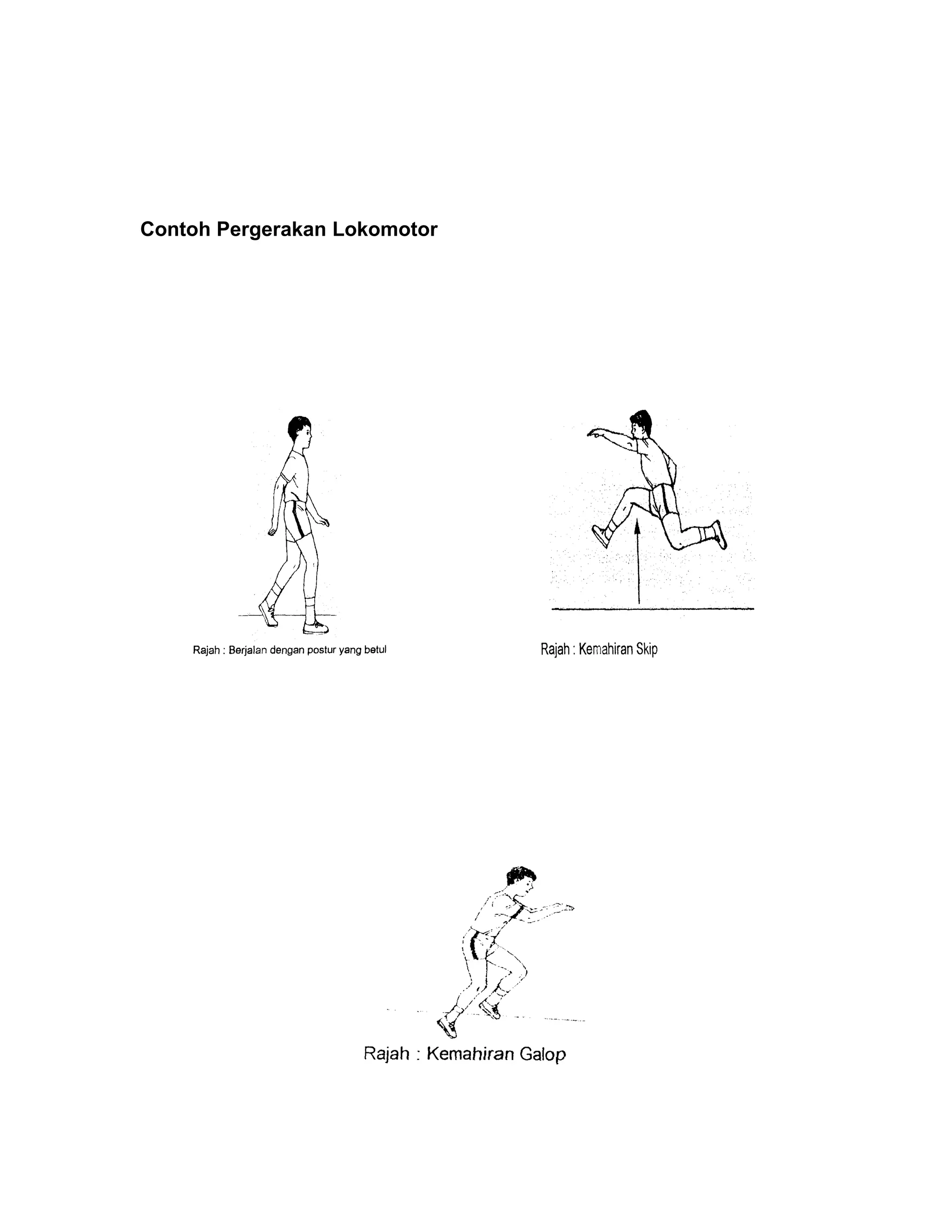 PERGERAKAN ASAS ( LOKOMOTOR, BUKAN LOKOMOTOR DAN MANIPULASI ALATAN | DOC