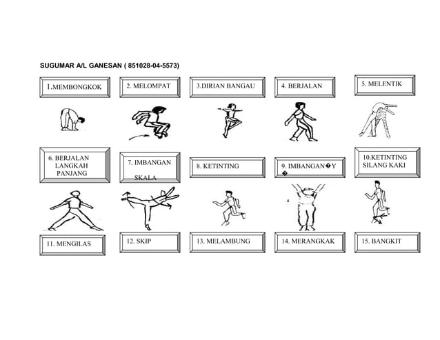 PERGERAKAN ASAS ( LOKOMOTOR, BUKAN LOKOMOTOR DAN MANIPULASI ALATAN | DOC