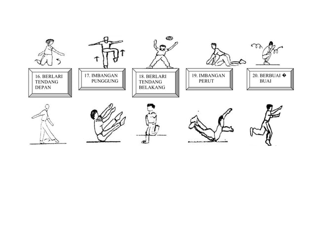 PERGERAKAN ASAS ( LOKOMOTOR, BUKAN LOKOMOTOR DAN MANIPULASI ALATAN | DOC