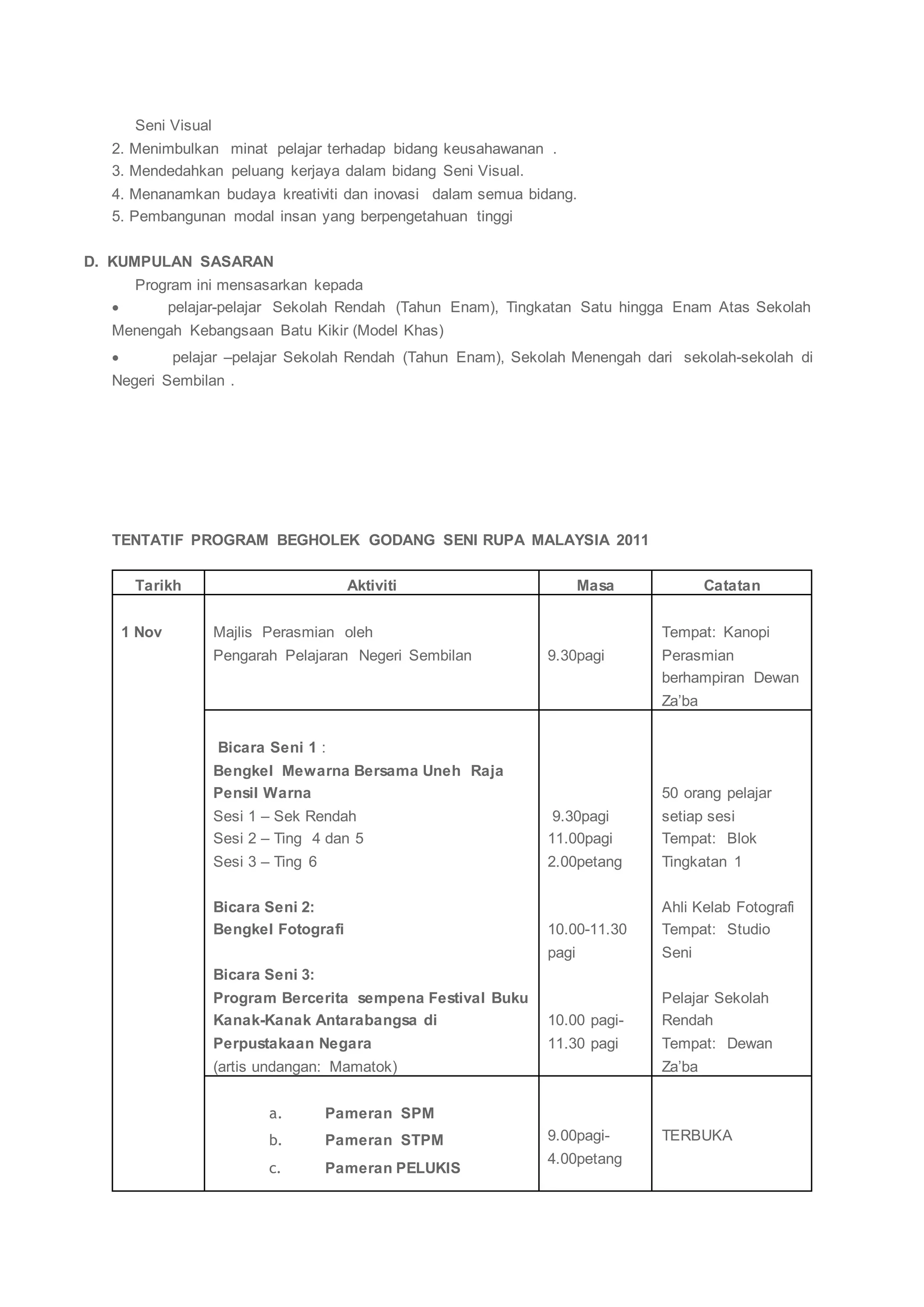 Kertas kerja program | DOCX