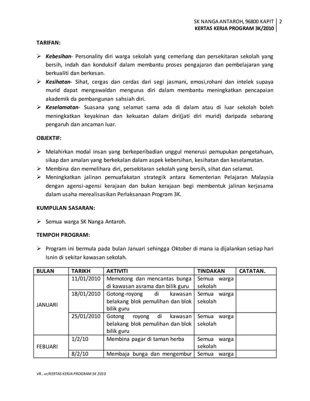 Kertas kerja program_3k_sk_nanga_antaroh_repaired | DOCX