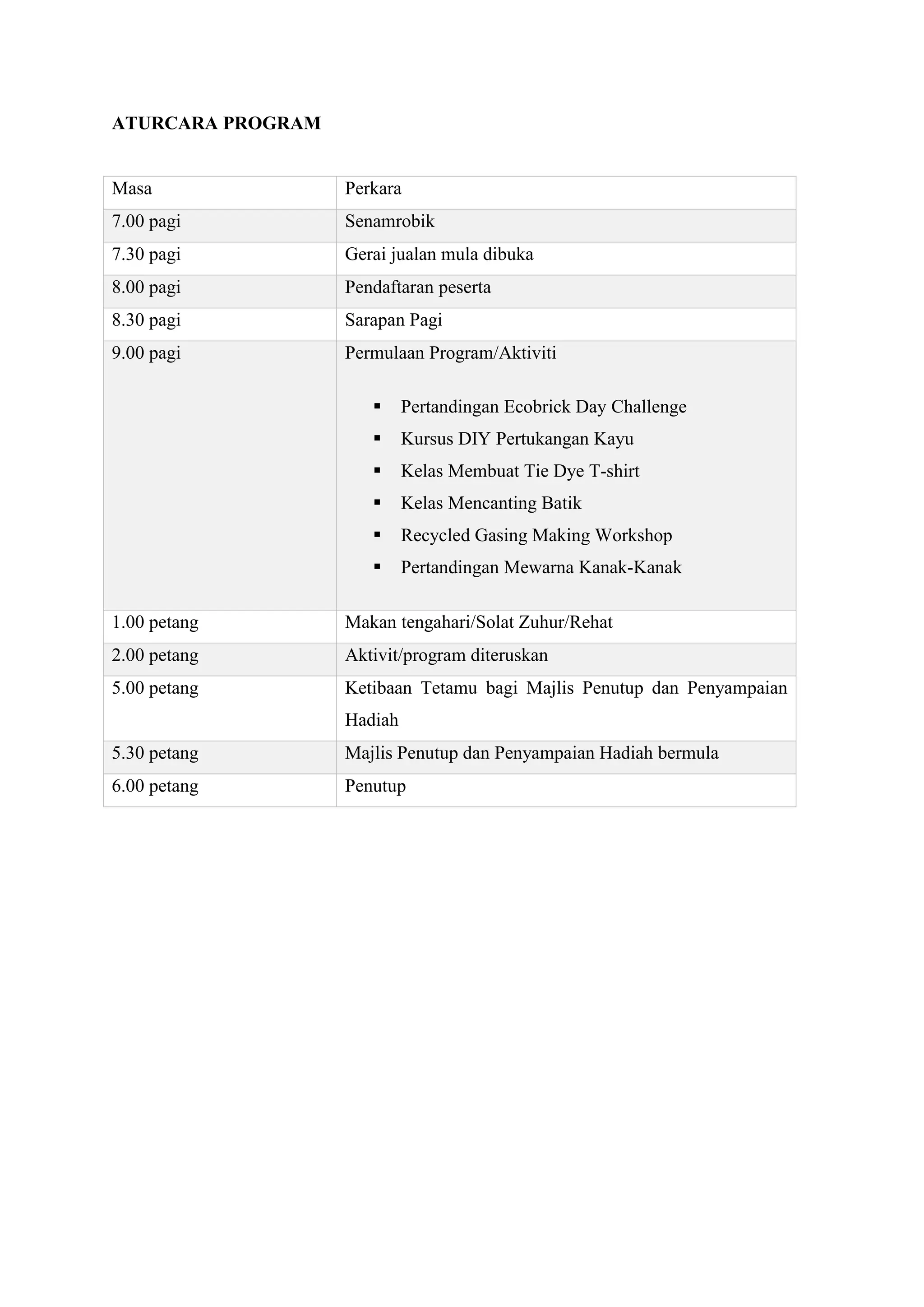 KERTAS KERJA PROGRAM BELIA BERSAMA KOMUNITI 2023 BUKIT GASING.pdf