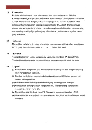 K ertas kerja program elit | DOC