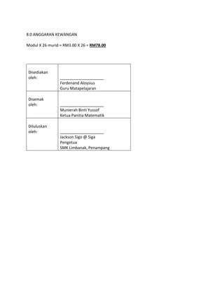 Kertas Kerja Program Intervensi TP2.docx