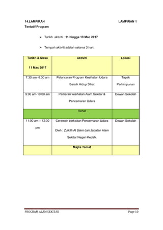 KERTAS_KERJA_PROGRAM_KESIHATAN.doc