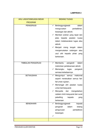 KERTAS_KERJA_PROGRAM_KESIHATAN.doc