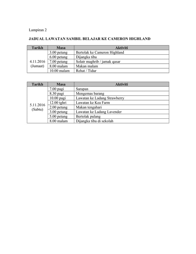 Kertas kerja program_lawatan_sambil_bela | DOC