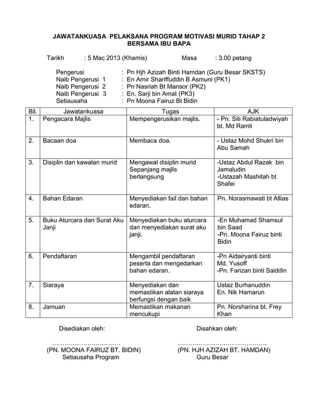 Kertas kerja program motivasi tahap 2 | DOCX
