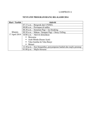 Kertas Kerja program | DOCX