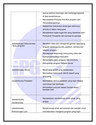 Kertas kerja program sayang disayang ,pdk seri mutiara higlighted | DOC