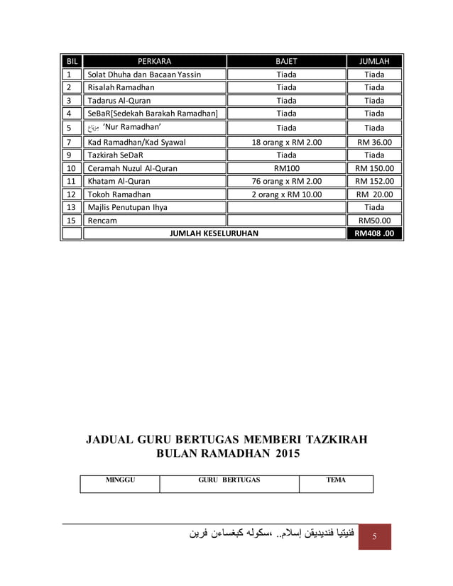 Kertaskerja program se dar[selamat datang ramdhan] skp 2015 | PDF